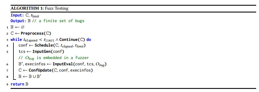 Fuzzing: Art, Science, and Engineering · GitBook